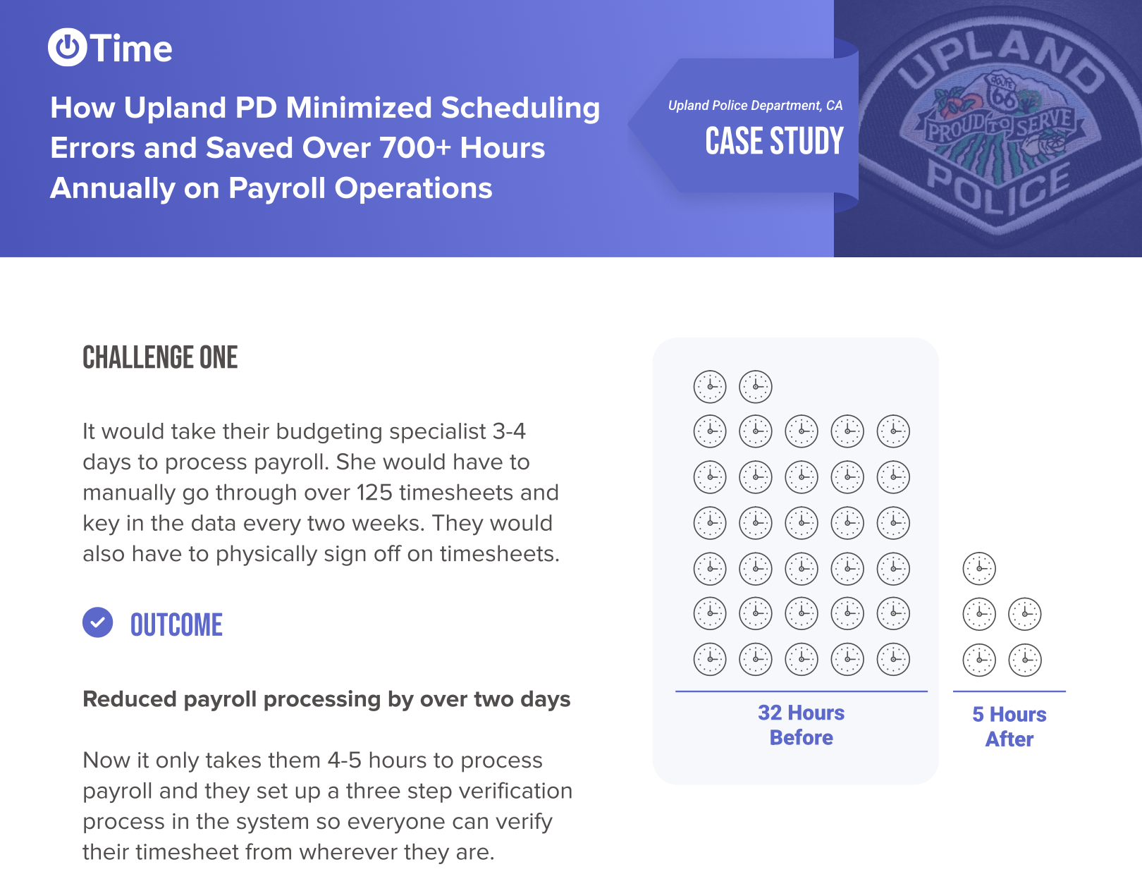 Shift Scheduling Software | PowerDMS by NEOGOV